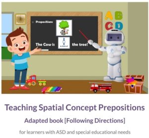 Step by step guide for teaching spatial prepositions to children with ...
