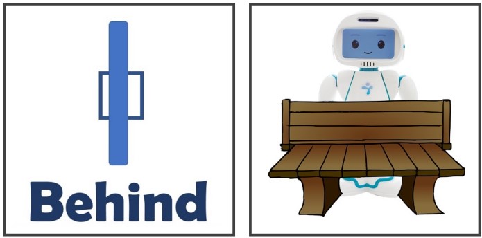 Step by step guide for teaching spatial prepositions to children with ...