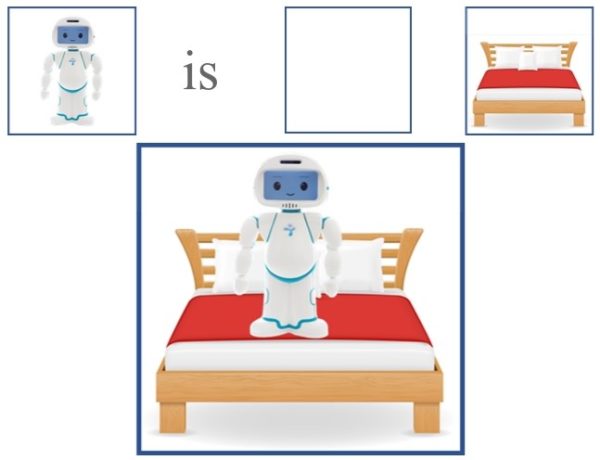 Step by step guide for teaching spatial prepositions to children with ...