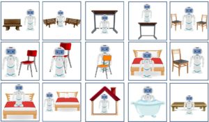 Step by step guide for teaching spatial prepositions to children with ...