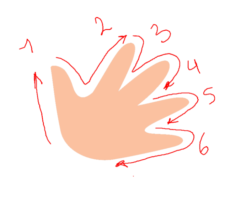 Emotional Regulation for Young Autistic Children - LuxAI S.A.