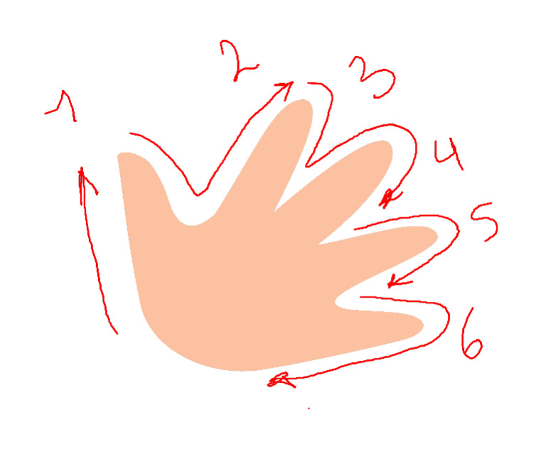 Emotional Regulation for Young Autistic Children - LuxAI S.A.