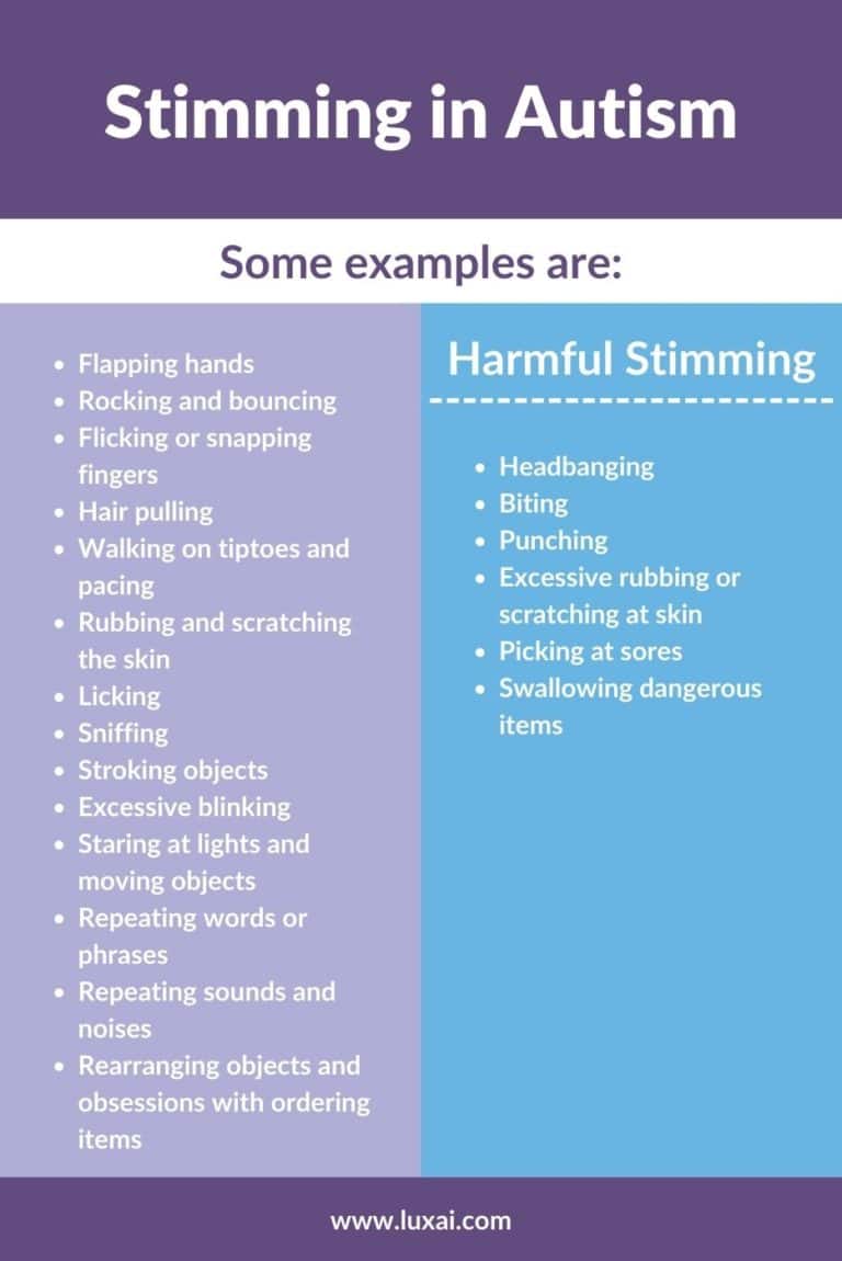 All About Stereotyped behaviours, Stimming and Autism All About Stereotyped behaviours, Stimming and Autism