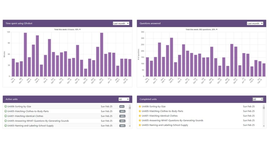 Robot-Mediated Receptive Language Intervention for Autistic Children