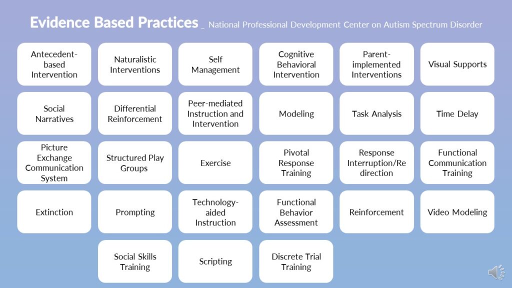 Robot for Autism Delivers Evidence-Based Practices